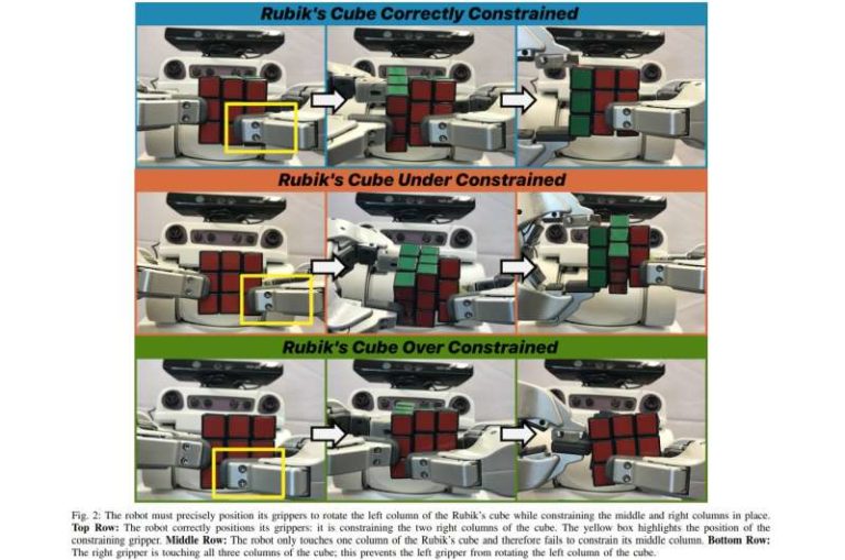 Using Rubik’s cube to improve and evaluate robot manipulation - Penang STEM