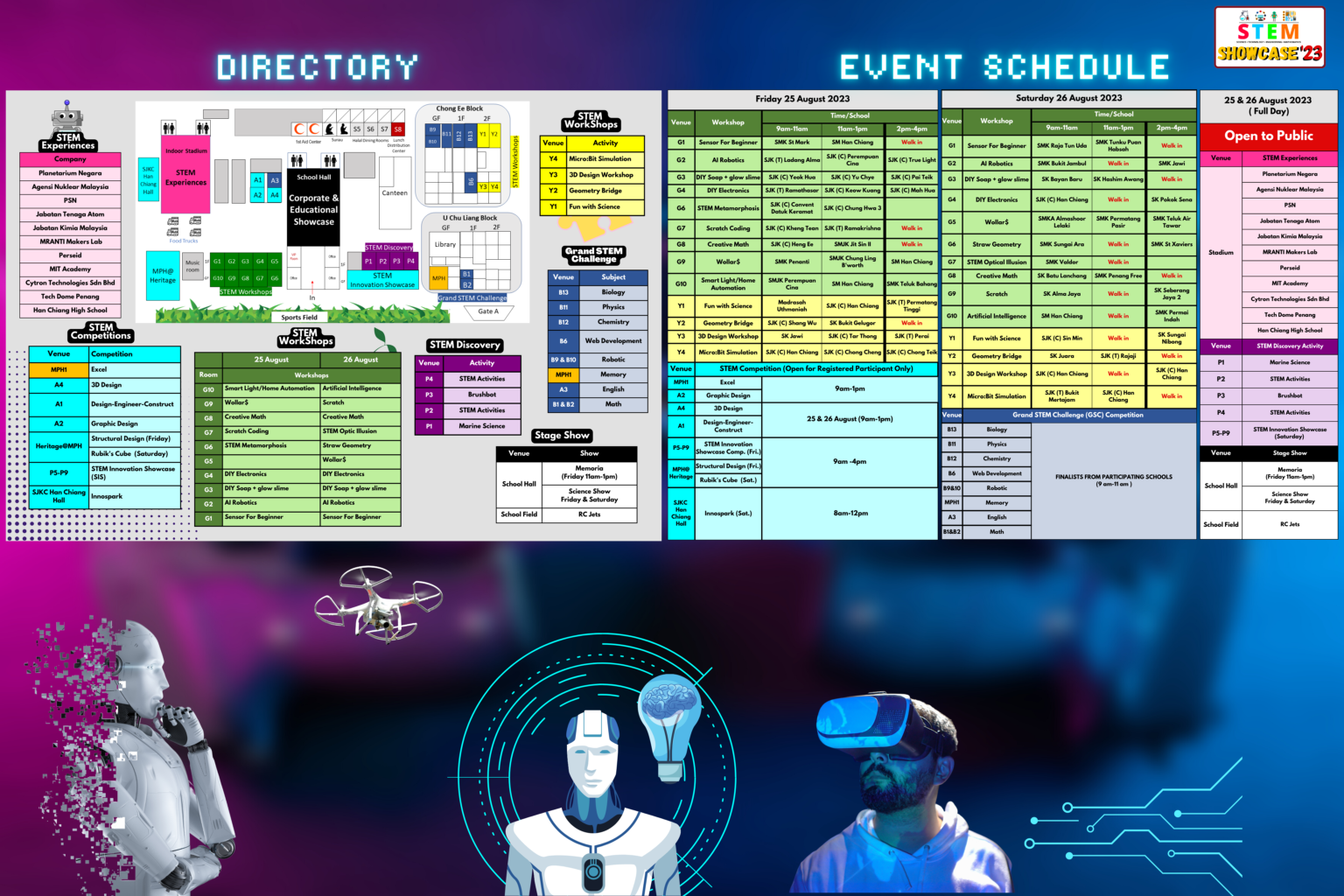 STEM Showcase 2023 - Penang STEM